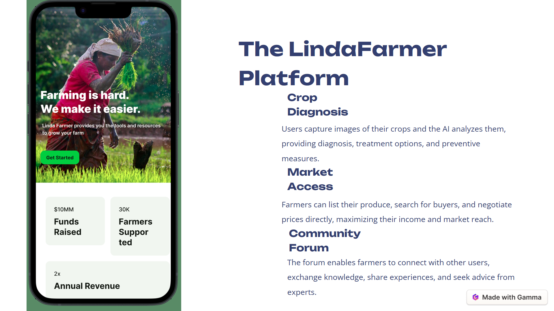 LindaFarmer Initiative