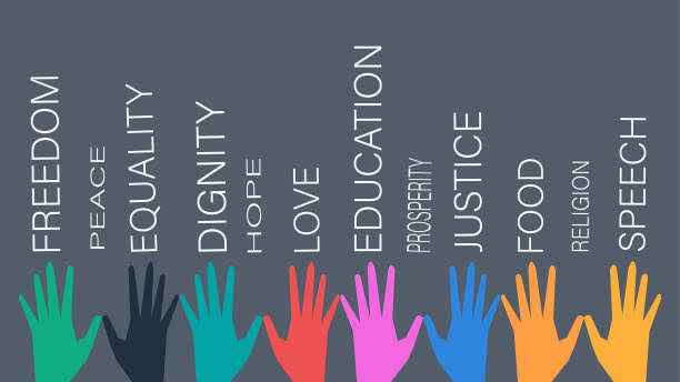 The Origins of Human Rights: A Religious Perspective. part :1