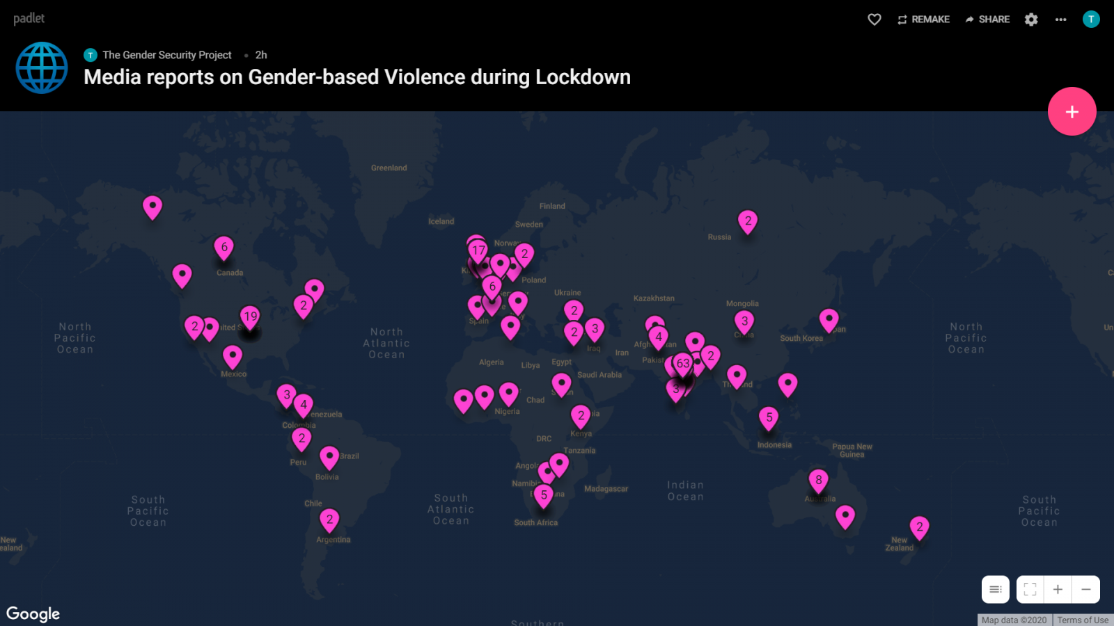 Building a comprehensive dataset