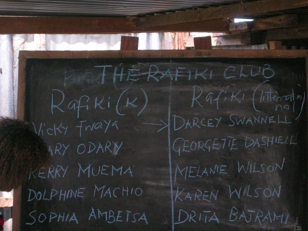 Have You joined the Rafiki Club Recently? welcome