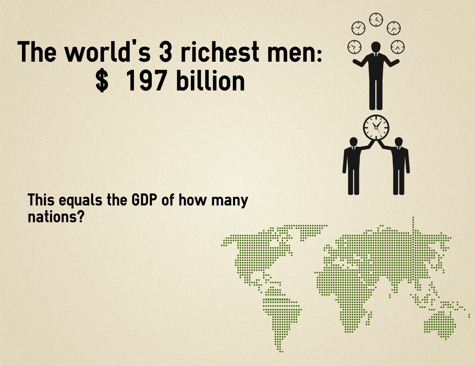 Quiz: What do you know about the world?