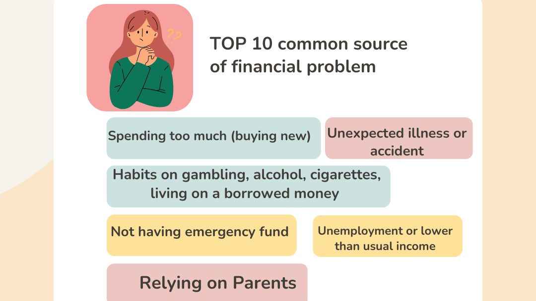 M2 Update: The POWER to make money work for you